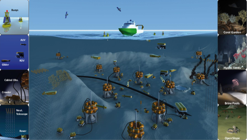 New critical review paper on deep-sea ecosystems monitoring ...
